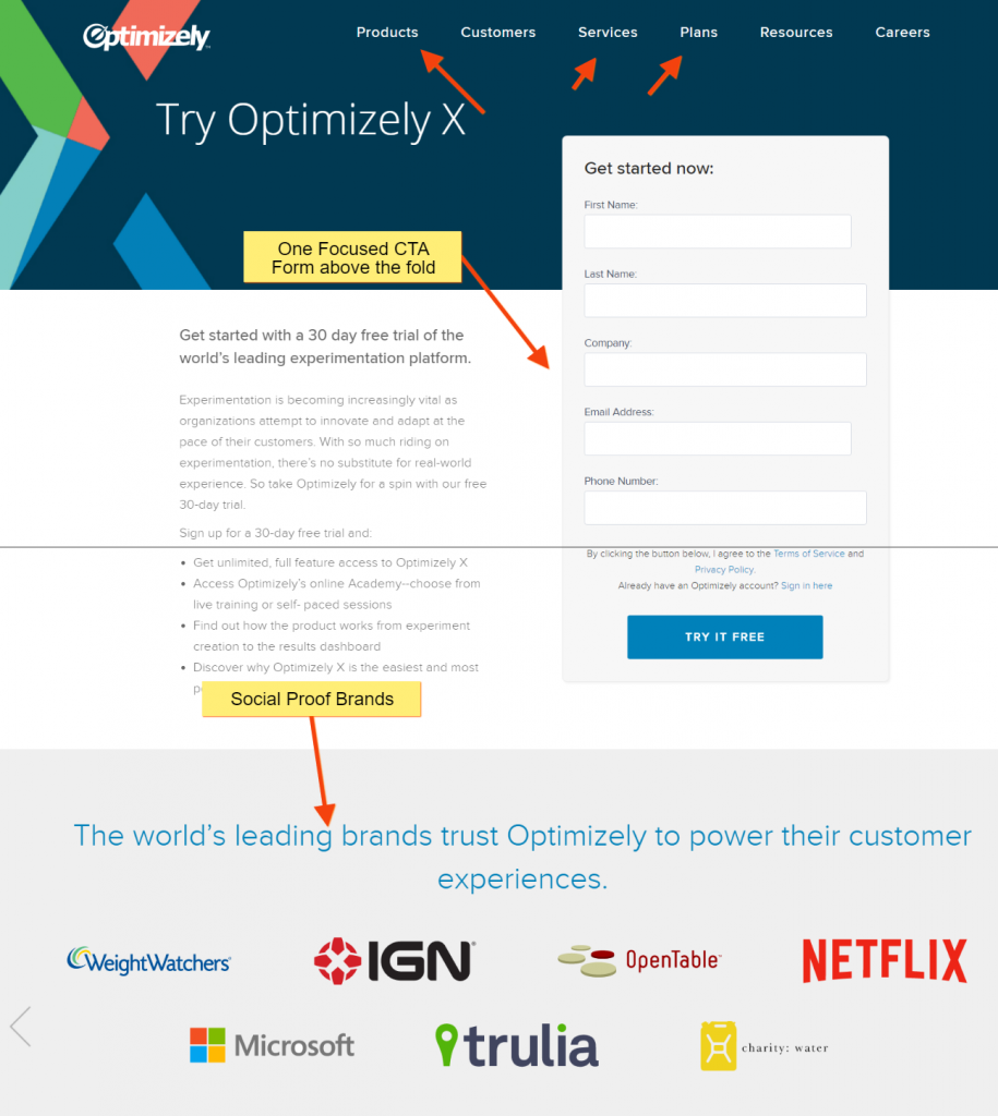 optimizely-ab-testing-software-example – Vab Media